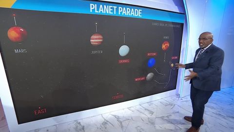 Parade of planets: Where is the best place to see them? | Haystack News