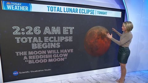 Total lunar eclipse to give the moon reddish glow overnight | Haystack News