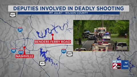 Tbi Investigating Deadly Officer Involved Shooting In Wilson County
