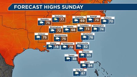 Your weather forecast: Southeast Region | Haystack News