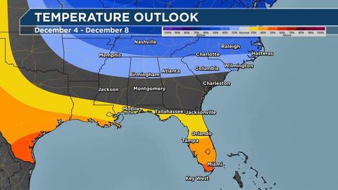 Your weather forecast: Southeast Region | Haystack News