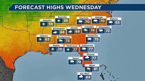Your weather forecast: Southeast Region | Haystack News