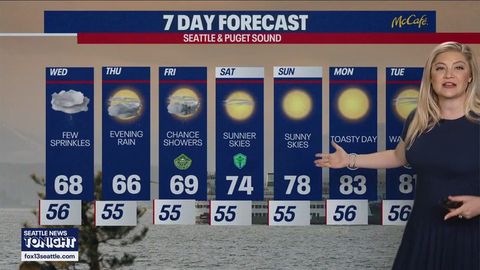 Seattle weather: Showers back in the forecast | Haystack News