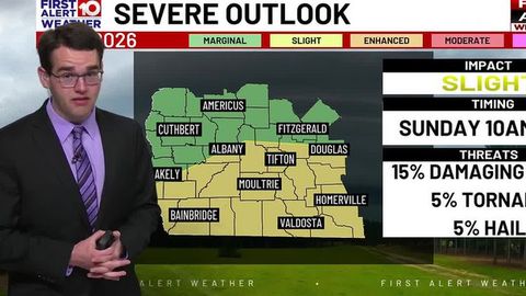 WALB First Alert Weather 6pm | Haystack News