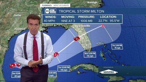 Tracking the Tropics | October 5, Evening Update | Haystack News