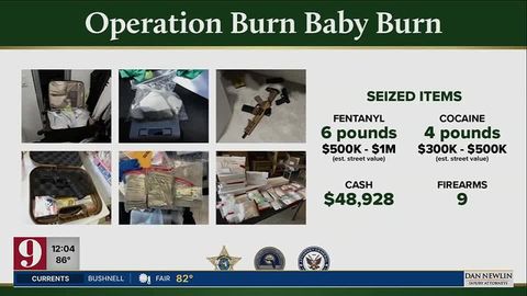 Nearly 20 arrested in Orange County fentanyl and cocaine operation | Haystack News