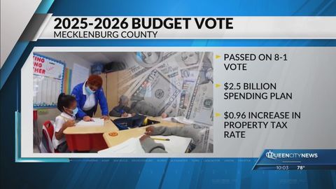 Mecklenburg County budget approved with property tax hike | Haystack News