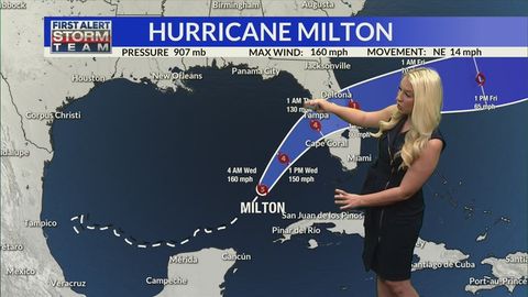 Update on Hurricane Milton | Haystack News
