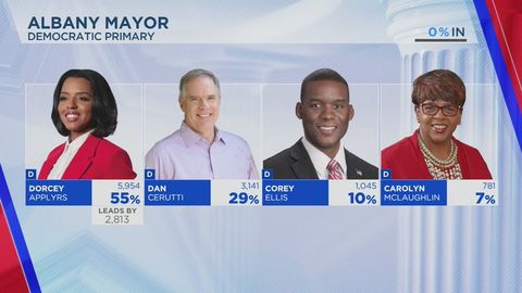 Dorcey Applyrs leading Albany mayoral democratic primary | Haystack News