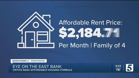 What is considered 'affordable' housing in Nashville? We checked ...