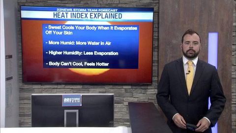 What is heat index and how it can cause illnesses | Haystack News