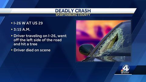 Coroner identifies victim in deadly Spartanburg County crash on the interstate | Haystack News