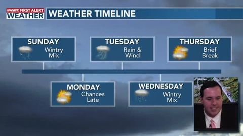 WYMT First Alert Weather NOW Sun AM Forecast - 1/7/24 | Haystack News