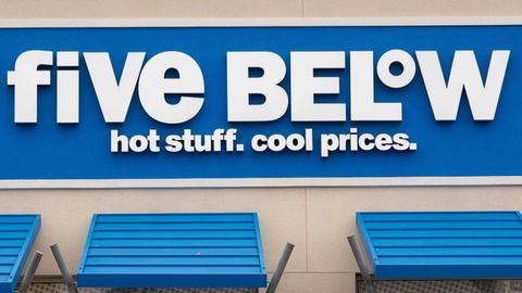 Shopify, Five Below: After-Hours Movers | Haystack News
